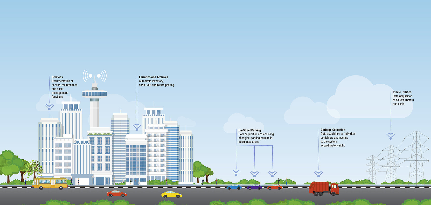 Digitalization of City Governments | Schreiner Group