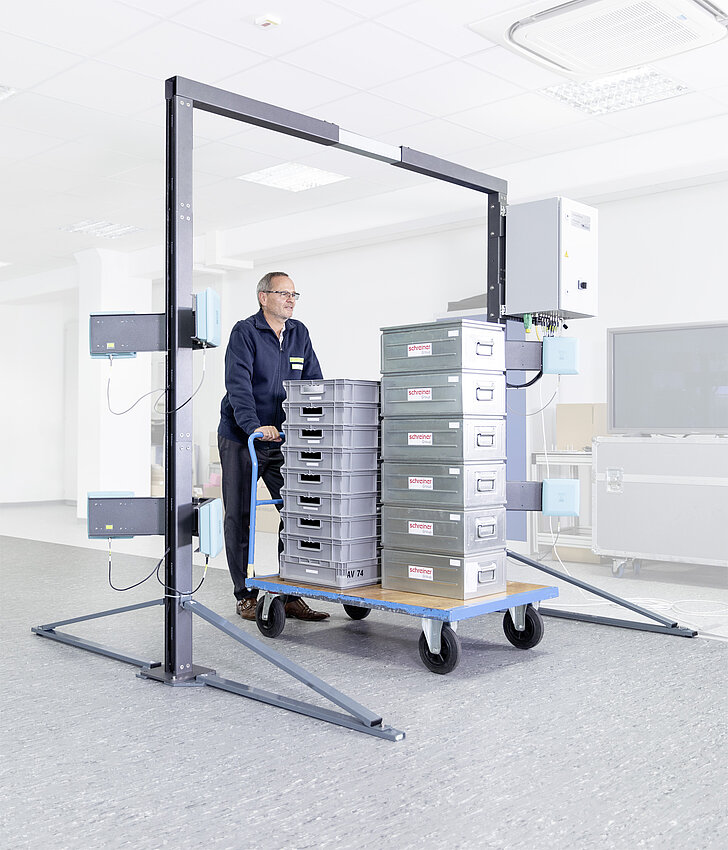 Simply Smart: The ((rfid))-UHF Starter Kit | Schreiner Group